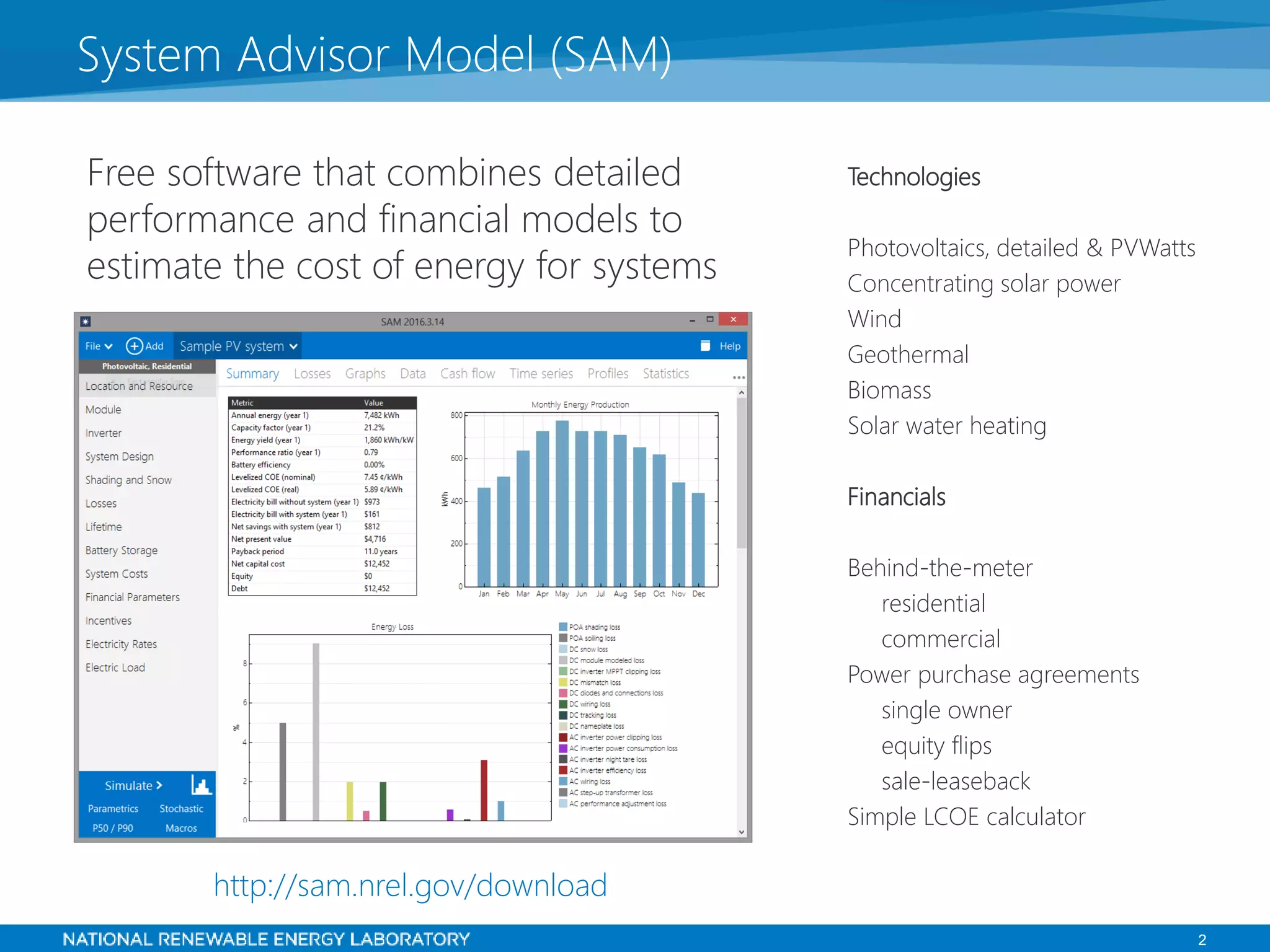 3 2 dobos - whats new in sam - pv modeling workshop may 2016 | PPT