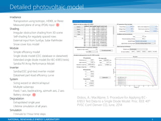 3 2 dobos - whats new in sam - pv modeling workshop may 2016 | PPT