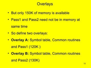 32 dynamic linking nd overlays | PPT