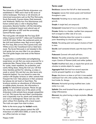 Natural-Lands-Educational-Brochure | PDF