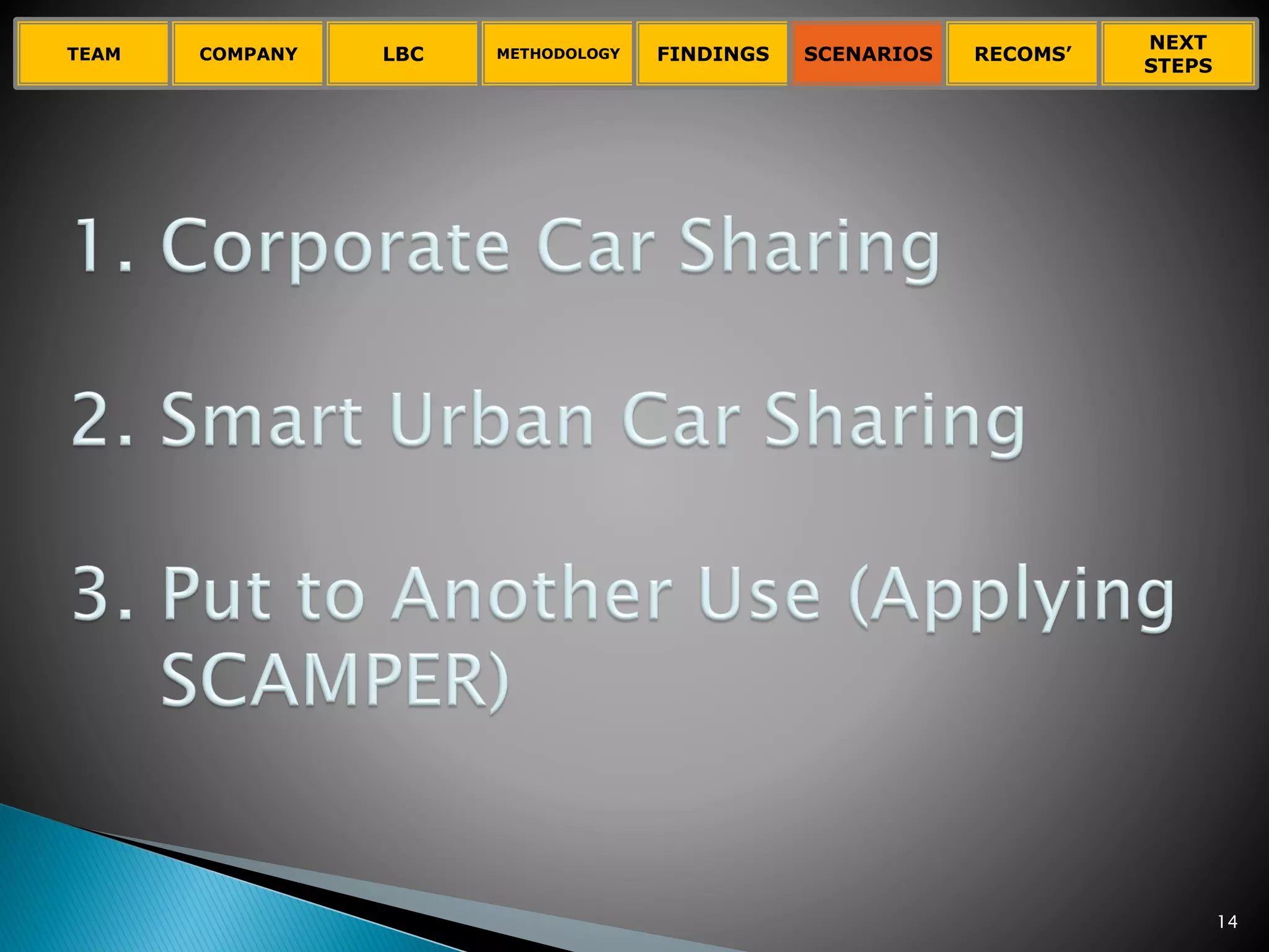 LBC FINAL presentation | PDF