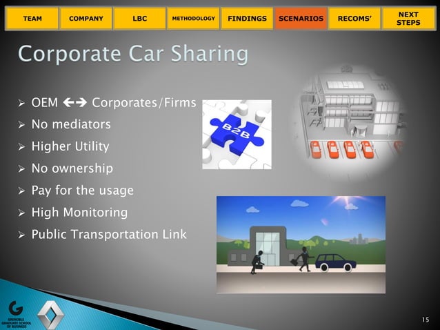 LBC FINAL presentation | PPT