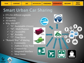 LBC FINAL presentation | PDF