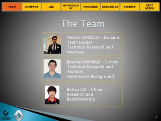 LBC FINAL presentation | PDF