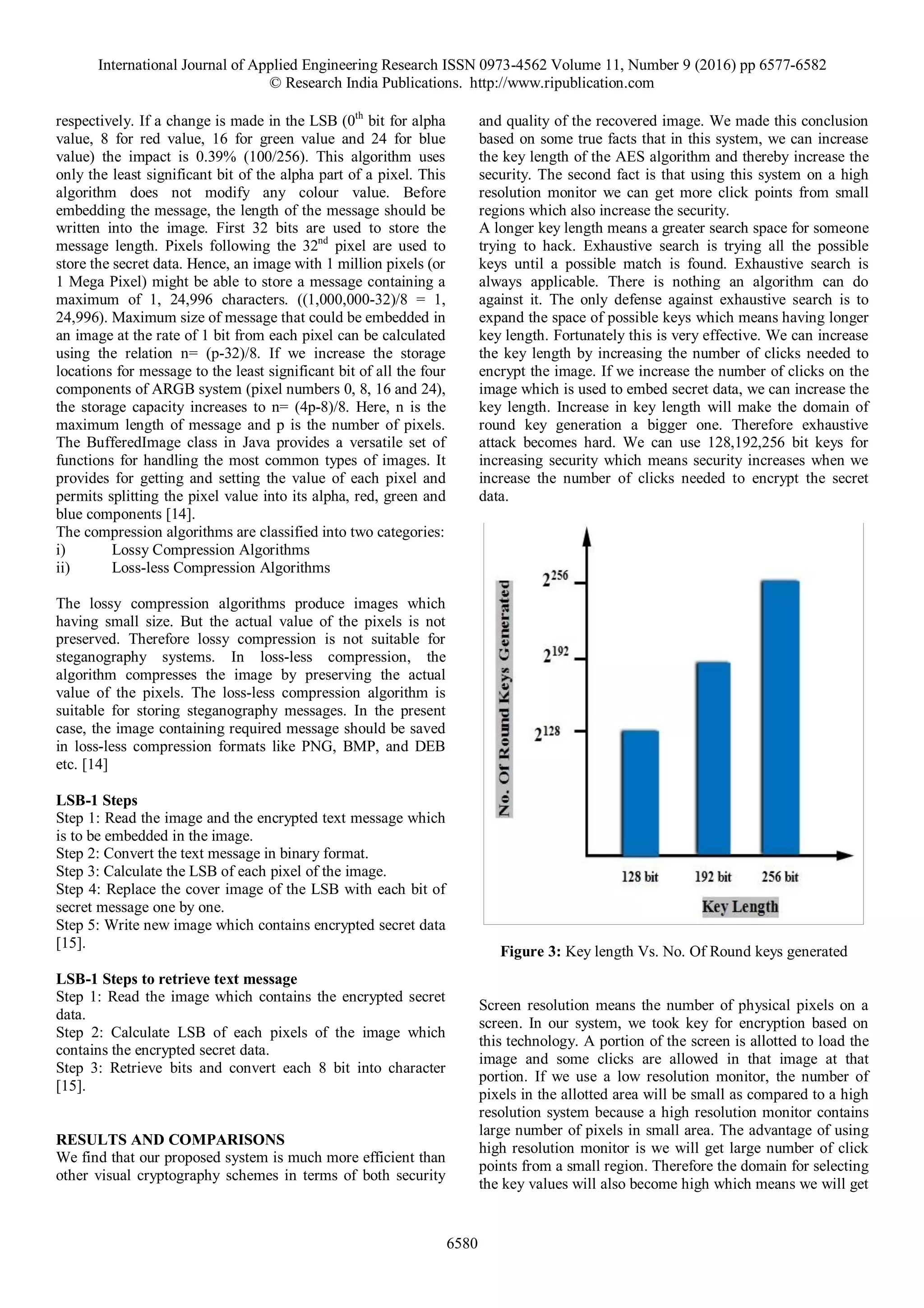 IJAER Publishes | PDF