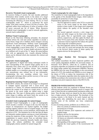 IJAER Publishes | PDF