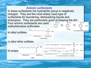 SURFUCTANT BY ZAGROS A UMAR | PPT | Chemistry | Science