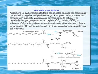 SURFUCTANT BY ZAGROS A UMAR | PPT