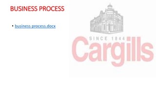 Cargills Food City Supply Chain | PPTX