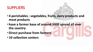 Cargills Food City Supply Chain | PPTX