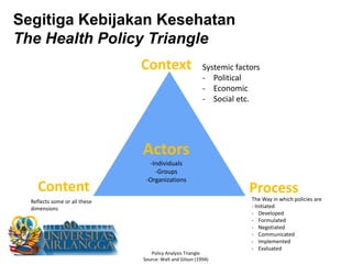 Policy Brief | PPT