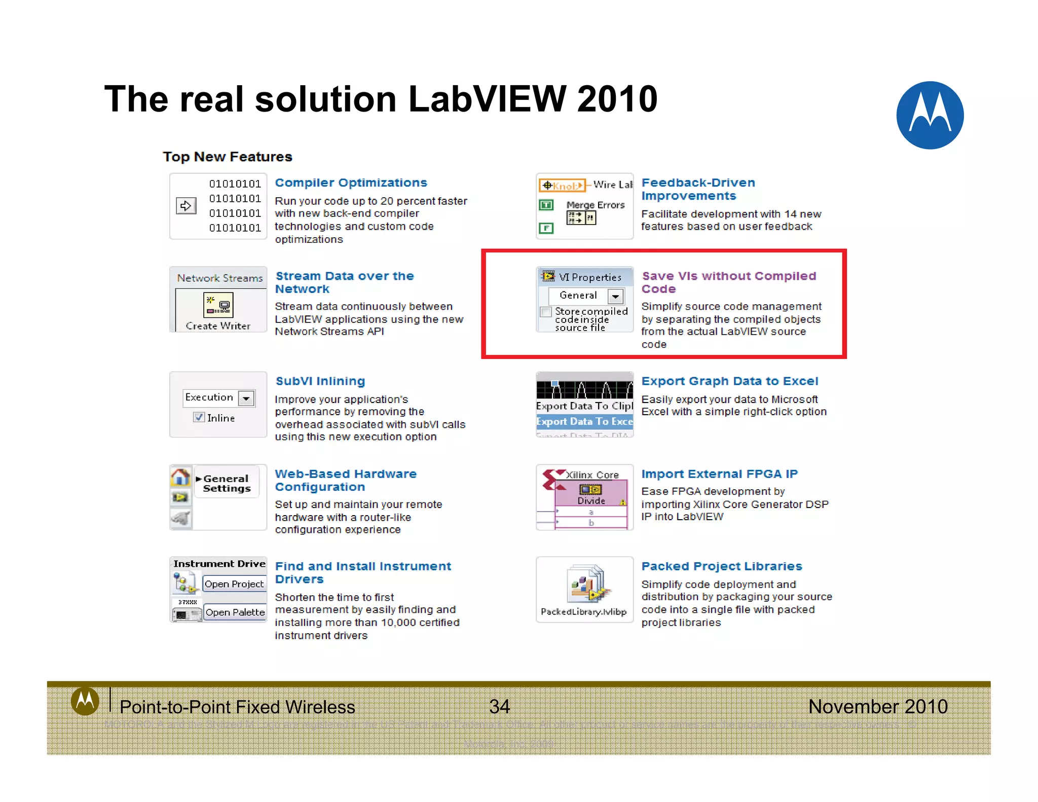 Whats New In LabVIEW 2010 | PPT | Free Download