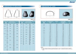 Awaji Technical Brochure | PDF