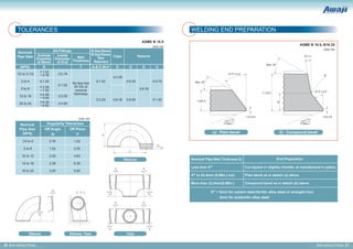 Awaji Technical Brochure | PDF