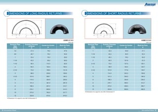 Awaji Technical Brochure | PDF