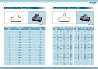 Awaji Technical Brochure | PDF