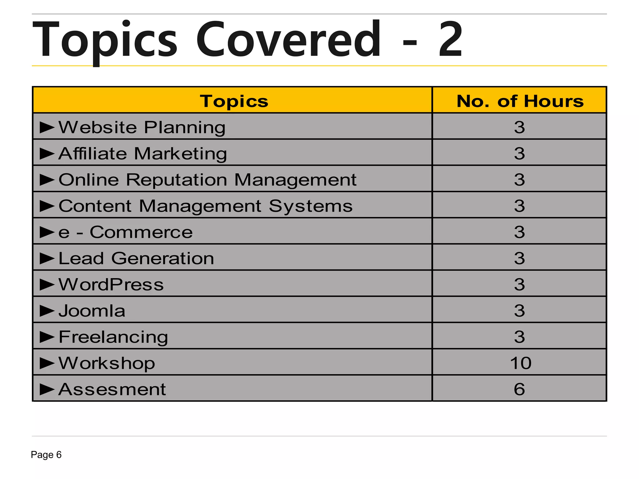 Dm Presentation Pptx