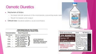 PPT ON DIURETICS DRUG USES AND PROPERTIES.pdf