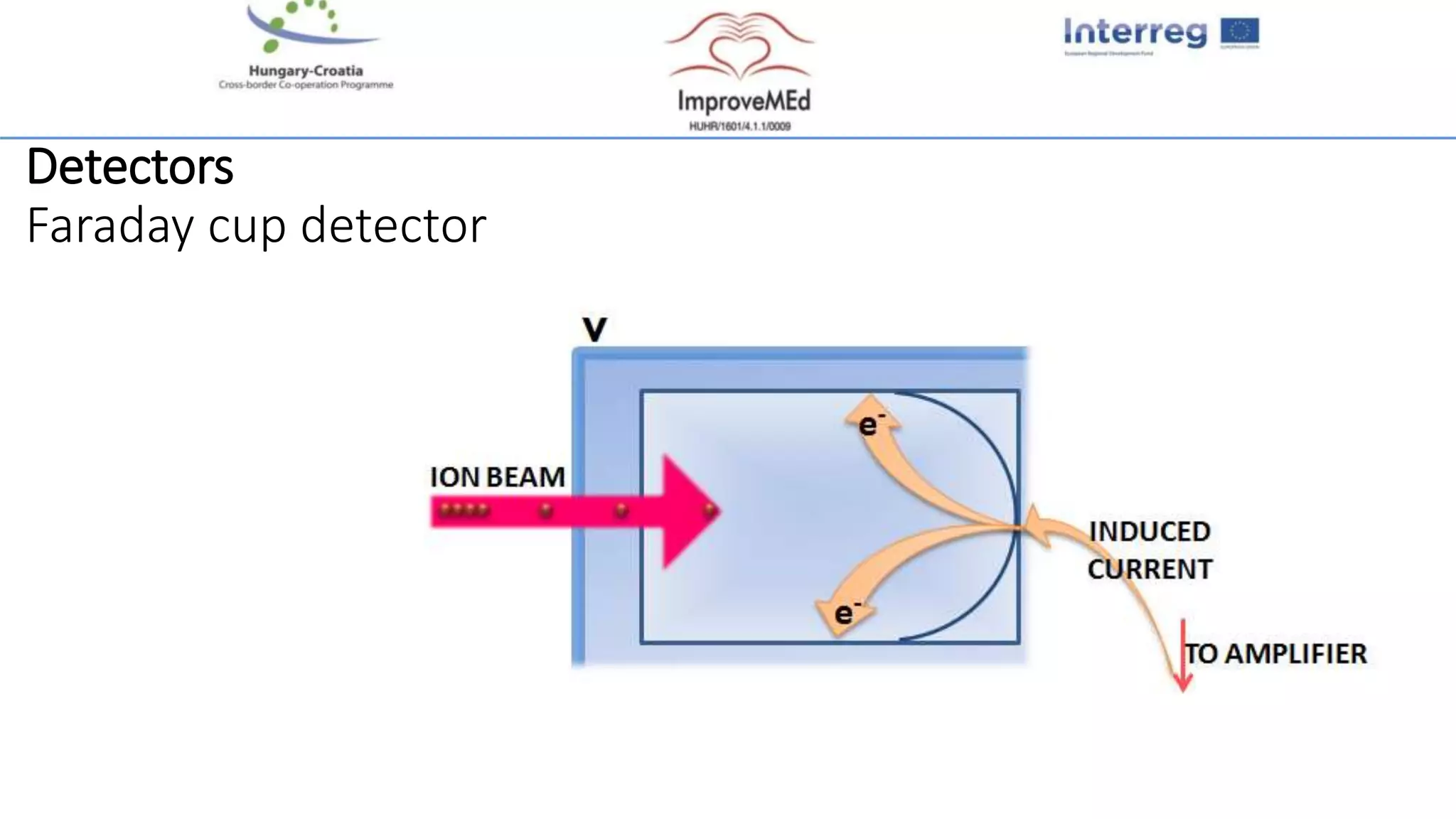 The principle and performance of liquid chromatography–mass ...