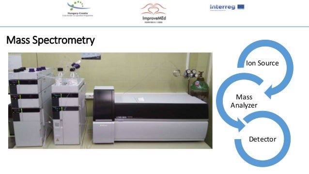 The principle and performance of liquid chromatography–mass spectrome…
