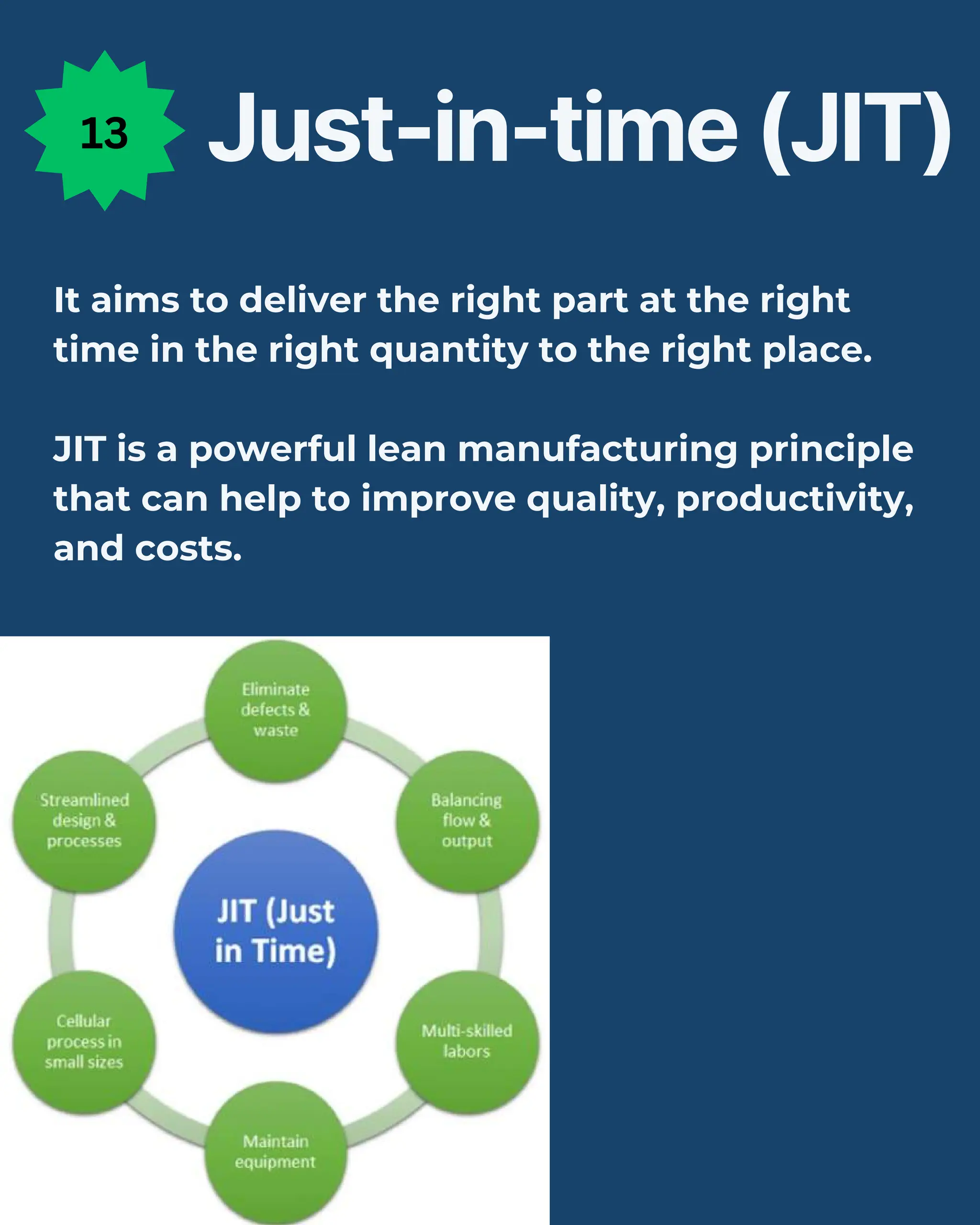 32 essential Lean Tools.pdf