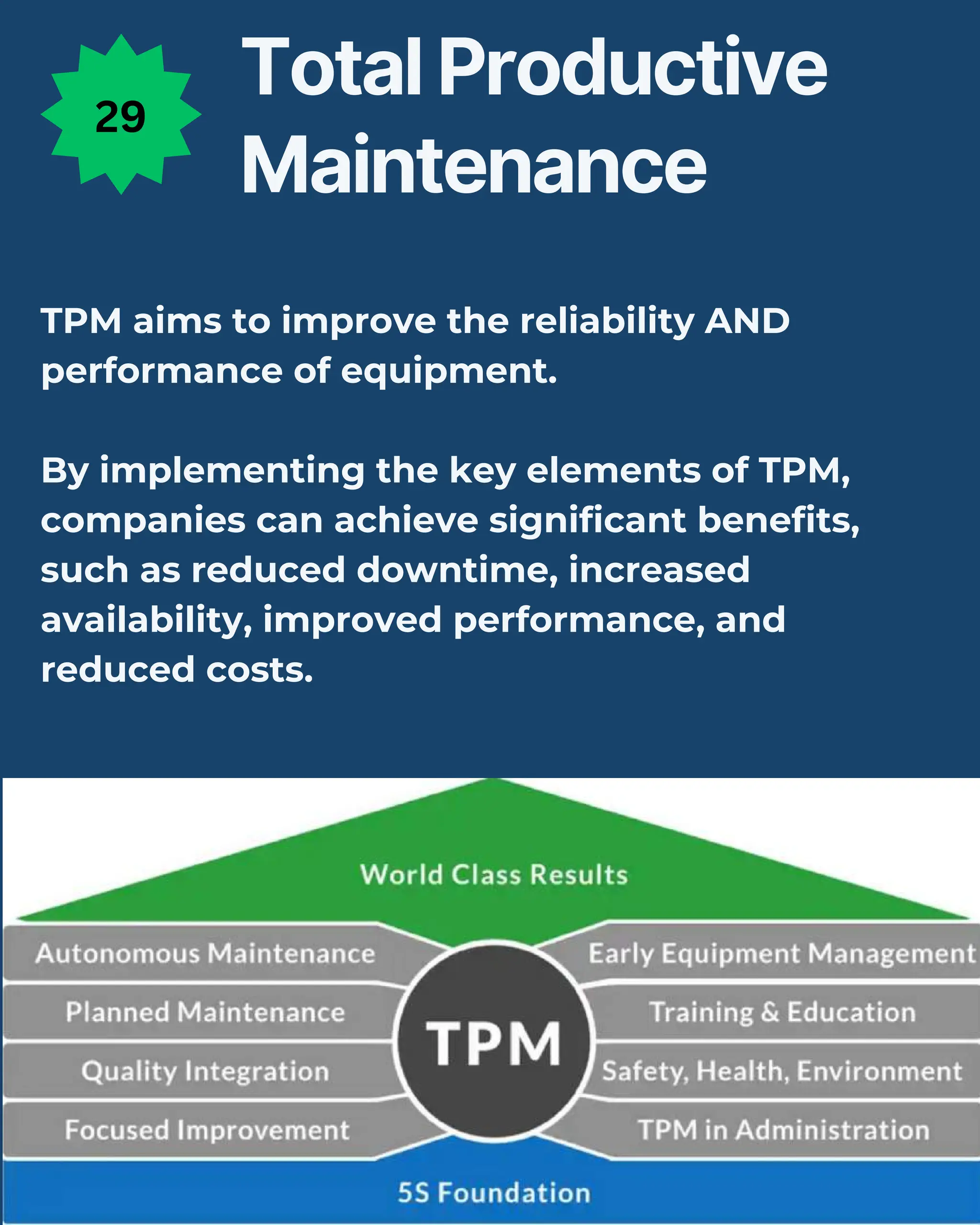 32 essential Lean Tools.pdf