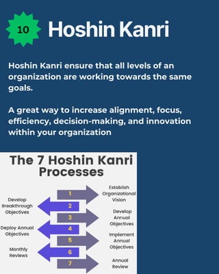 32 essential Lean Tools.pdf