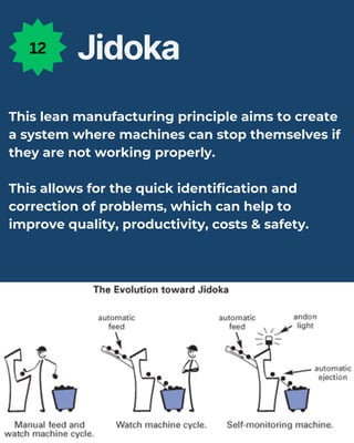 32 essential Lean Tools.pdf
