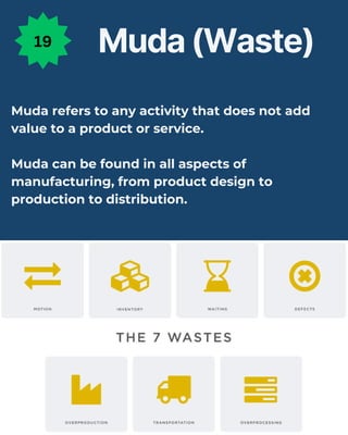 32 essential Lean Tools.pdf