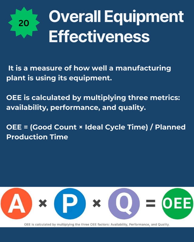 32 essential Lean Tools.pdf