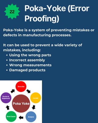 32 essential Lean Tools.pdf