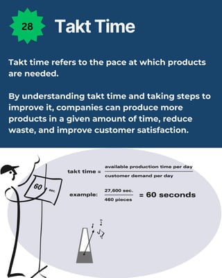 32 essential Lean Tools.pdf