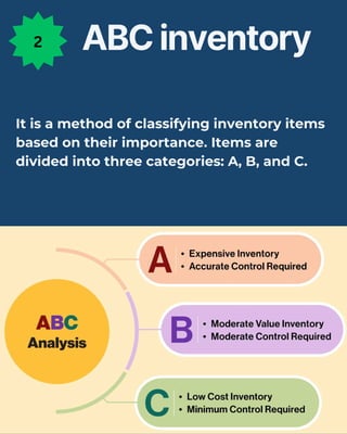 32 essential Lean Tools.pdf
