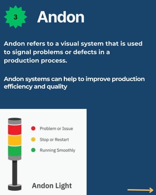32 essential Lean Tools.pdf