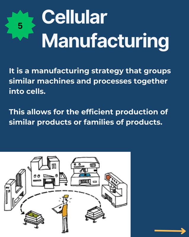 32 essential Lean Tools.pdf