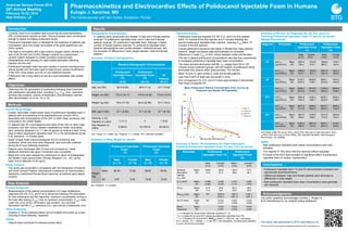 Sanchez_Pharmacokinetics poster | PDF