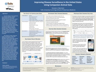 Improving Disease Surveillance in the United States Using Companion ...