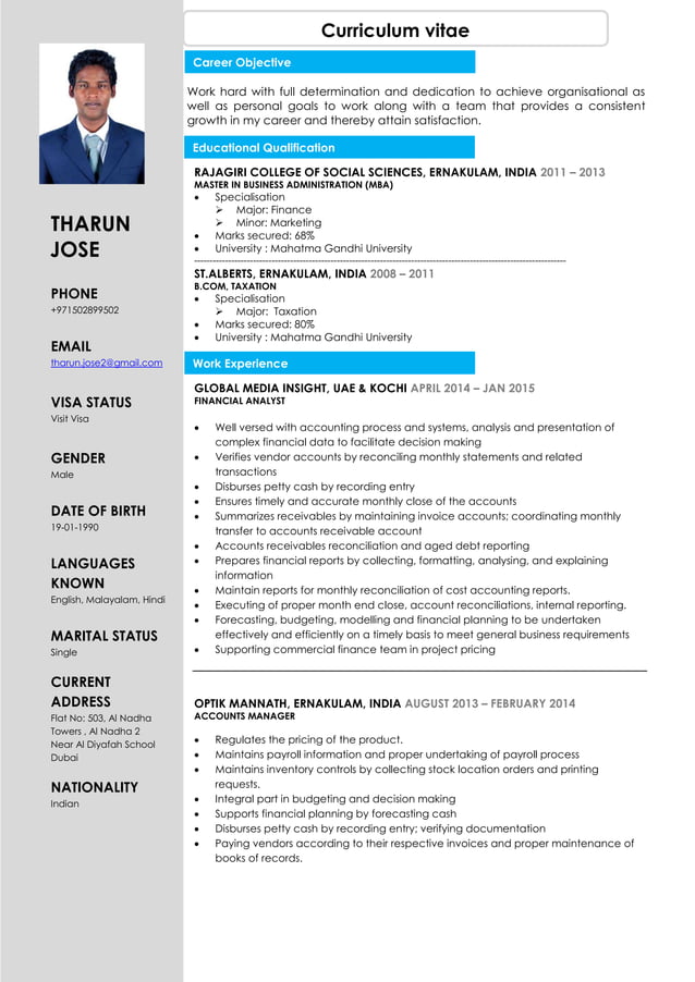 Tharun Resume | PDF