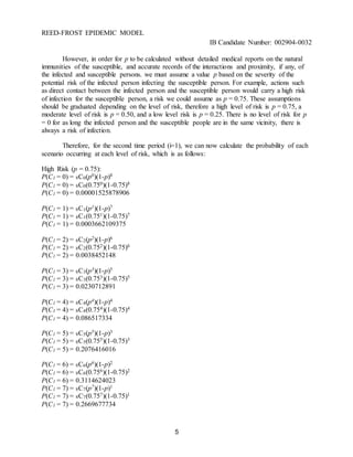 MathematicallyModelingEpidemicsThroughtheUseoftheReed-FrostEquation | DOCX
