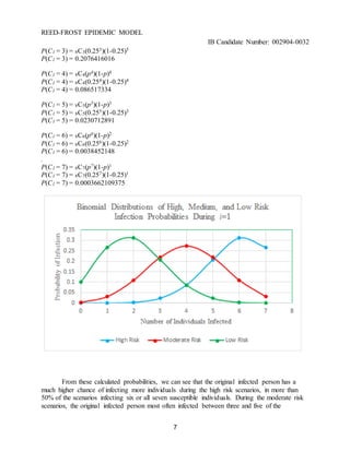 MathematicallyModelingEpidemicsThroughtheUseoftheReed-FrostEquation | DOCX