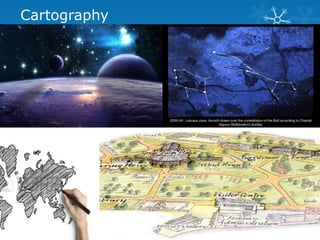 Spatial economics_presentation | PPT