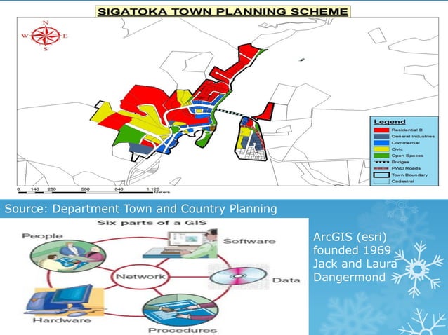 Spatial economics_presentation | PPT