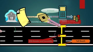 RFID-Vehical-Tracking-System-Autosaved | PPTX