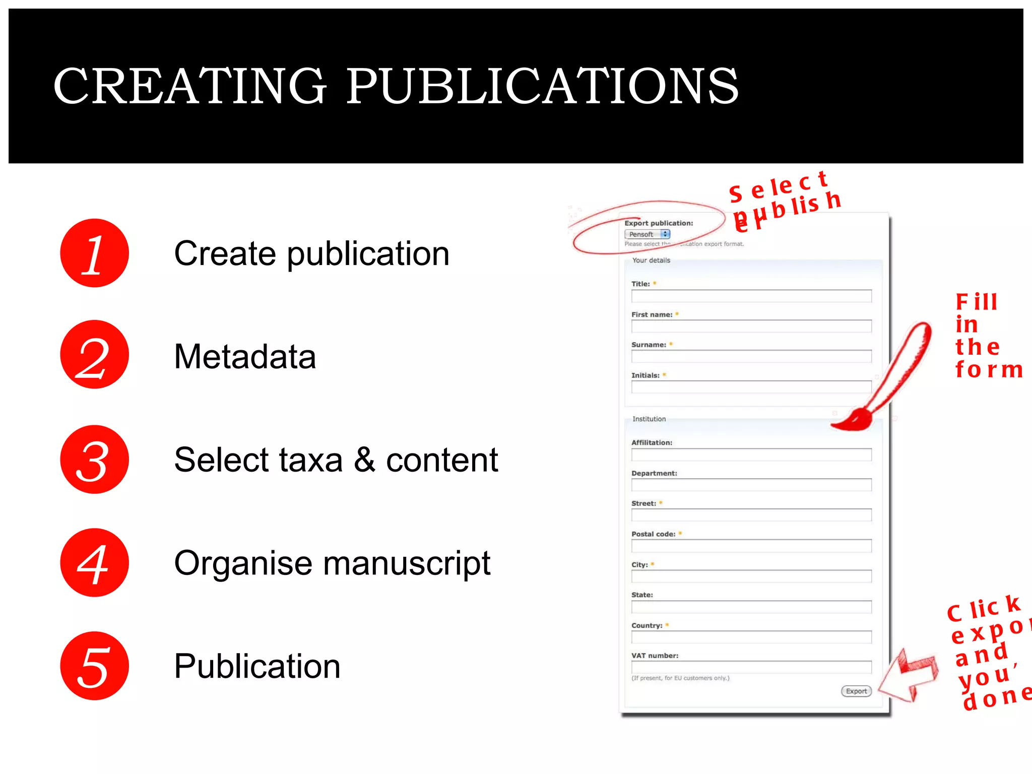 Gathering data for publications | PPT