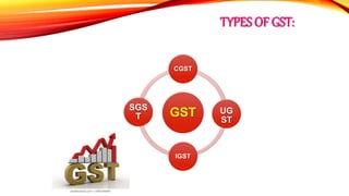 (32)gst in indian economy ah authors | PPT
