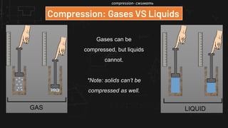 32 hydraulic systems physics lesson .pptx