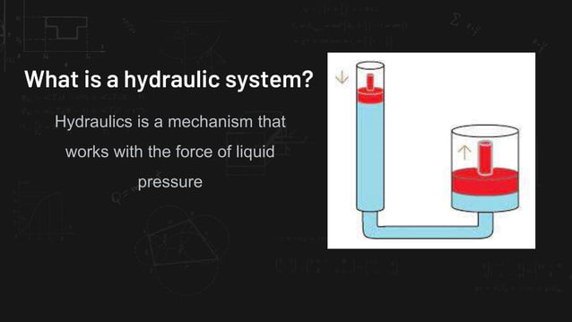 32 hydraulic systems physics lesson .pptx