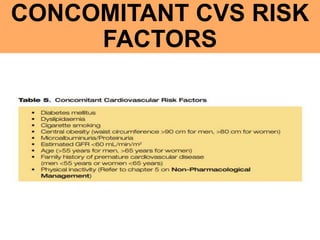 Hypertension | PPTX
