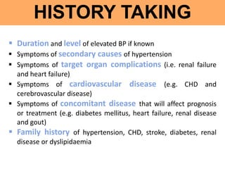 Hypertension | PPTX