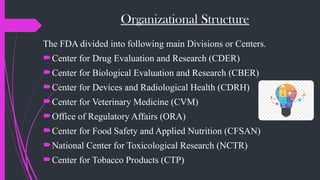 Biologics and Biosimilars & Development and approval of biologics and ...